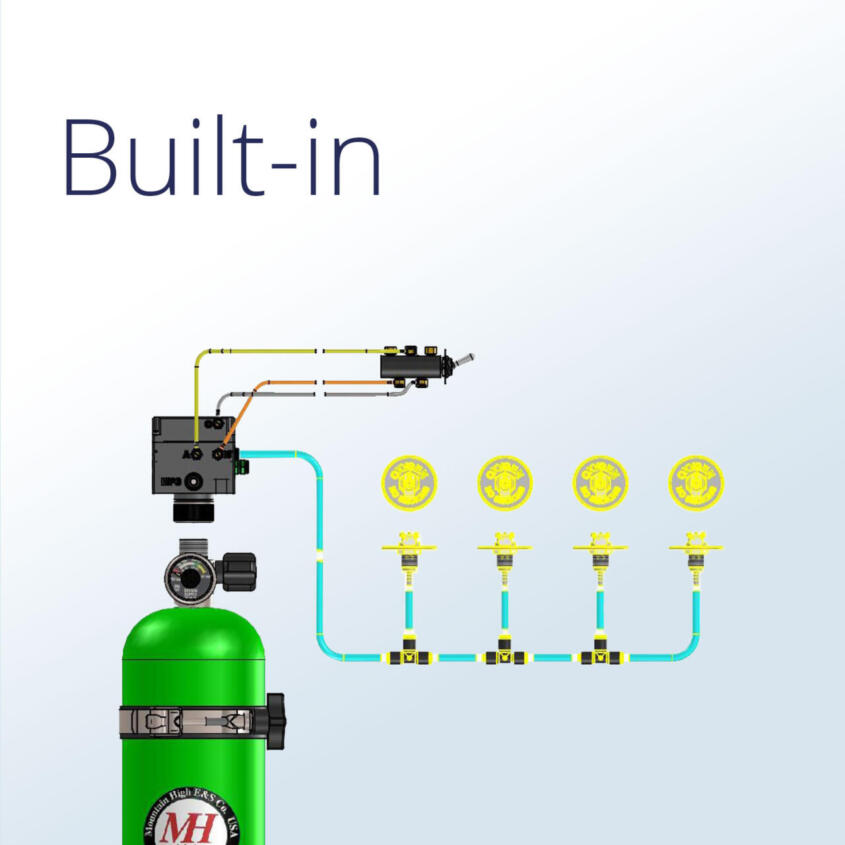 Aviation Oxygen Products | MHOxygen
