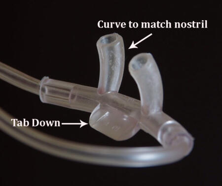 What Is the Difference Between Standard and Flare-tip Cannulas? | MHOxygen