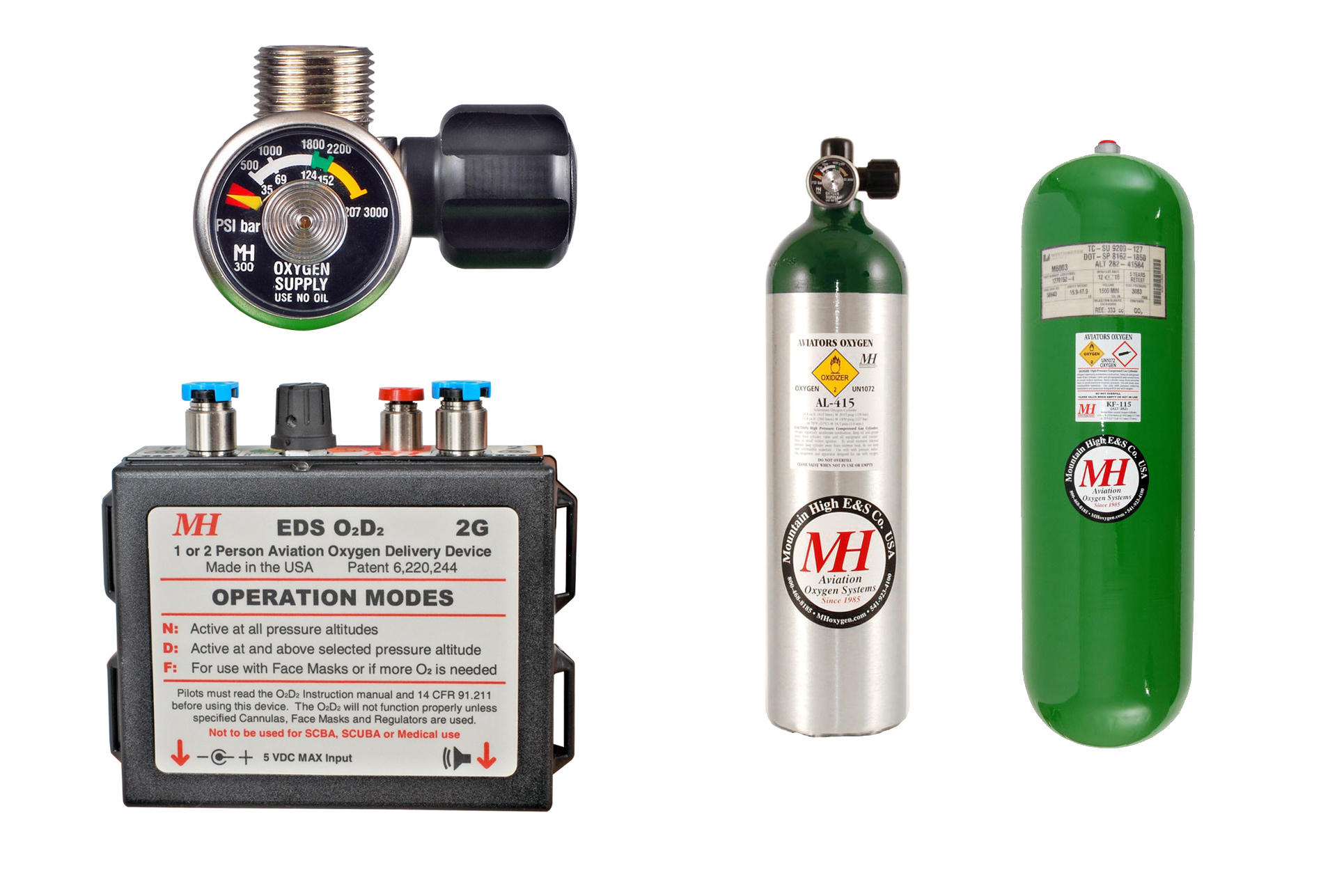 Frequently Asked Questions | MHOxygen