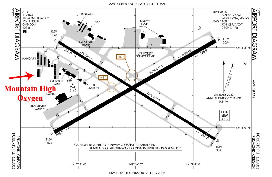 RDM Airport Diag 2023 MH Loc | MHOxygen