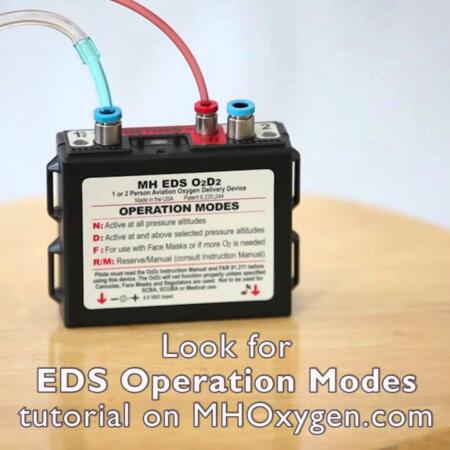 Tutorial Videos - MHOxygen